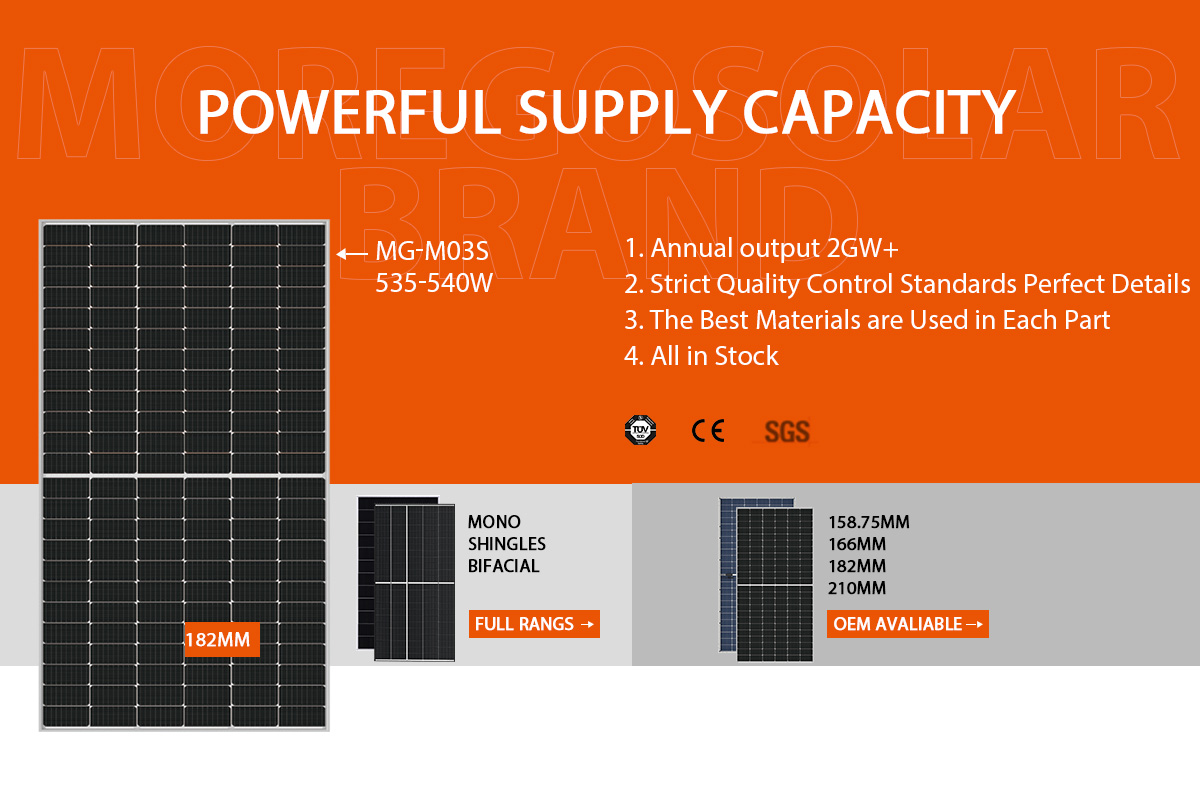 Moregosolar, one-stop PV products procurement platform